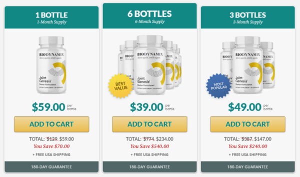 Joint Genesis: Where to Buy, Best Price, Review Feedback ...